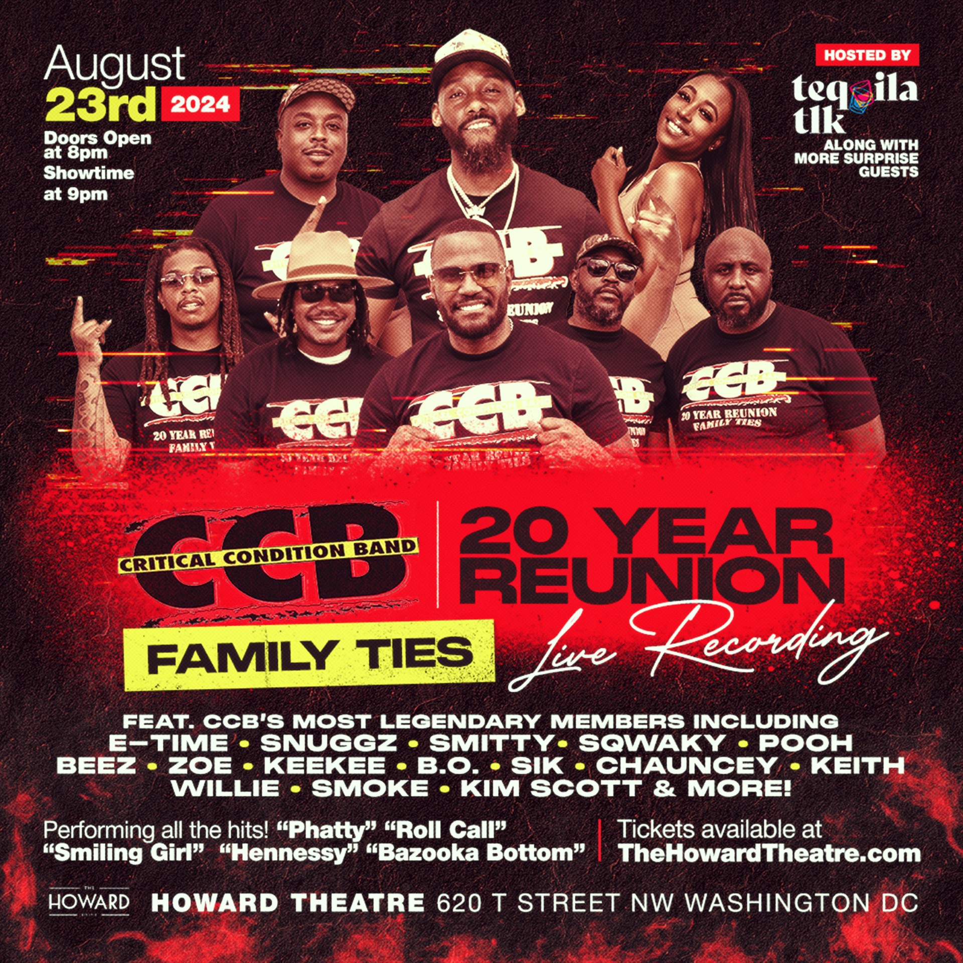 Critical Condition Band (CCB) – CCB